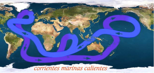 Dinámica de fluidos: línea de flujo, líneas y tubo de corriente ...
