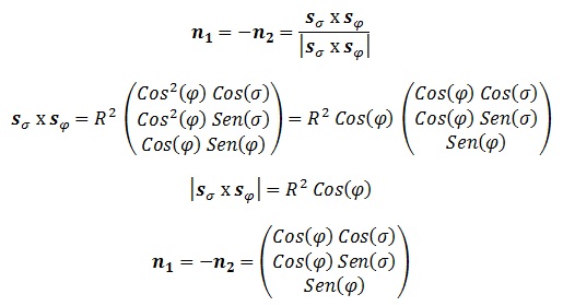Teoria de superficies en el espacio N-Dimensional: parametrización ...
